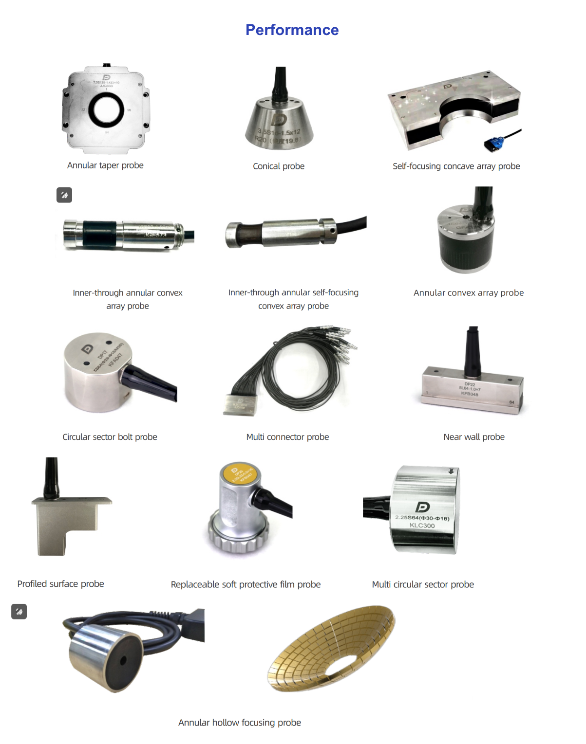 Other Special Probes – Byron Global Enterprise